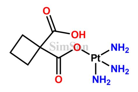 Carboplatin Impurity 4 CAS No NA Simson Pharma Limited