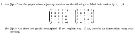 solved 1pt draw the graphs whose adjacency matrices are the following and label their