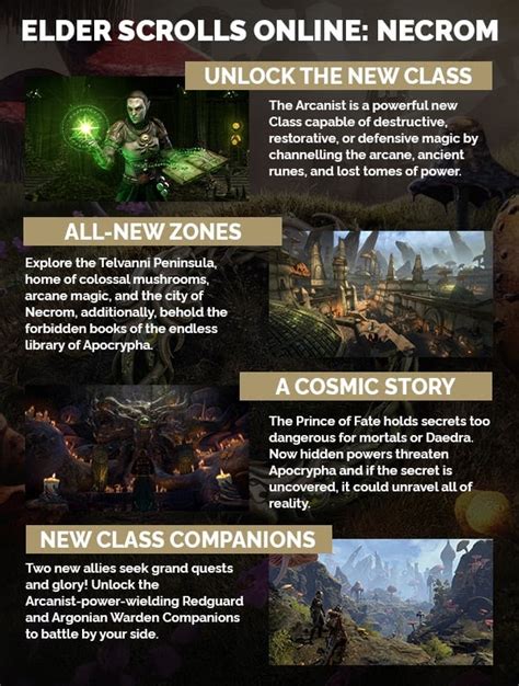 Out Now The Elder Scrolls Online Deluxe Upgrade Necrom Sakein S Gaming