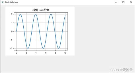 pyqt，pyside2中嵌入matplotlib图像 pyside2 matplotlib csdn博客