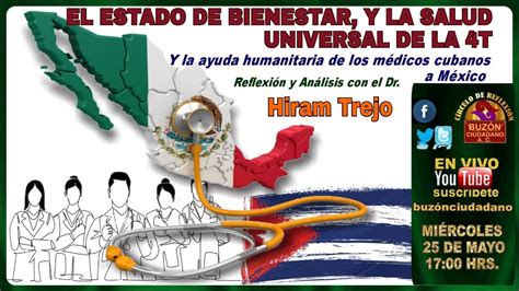 EL ESTADO DE BIENESTAR Y LA SALUD UNIVERSAL DE LA 4T YouTube