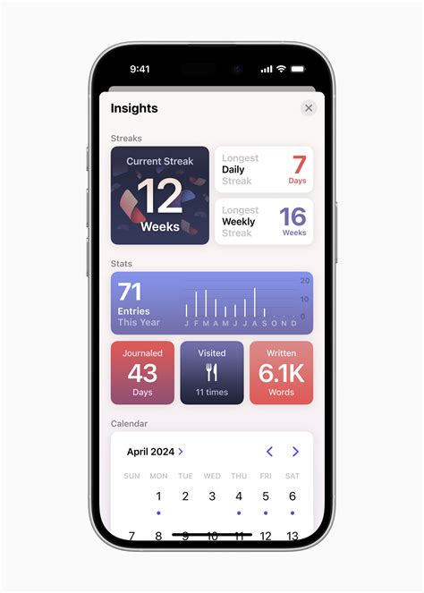 Dost Pny Od Dzi Ios Zmienia Iphonea W Jeszcze Bardziej Osobiste I