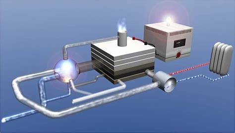 Brennstoffzellen Technik für KWK Antrieb
