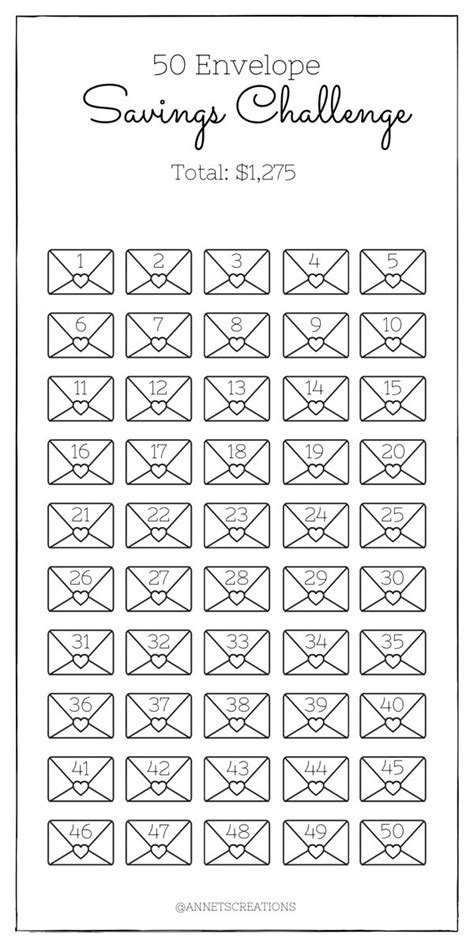 The Printable Savings Challenge Is Shown In Black And White With Text