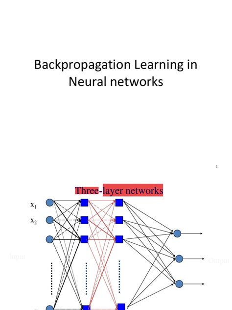backpropagation learning in neural networks pdf computer science cybernetics