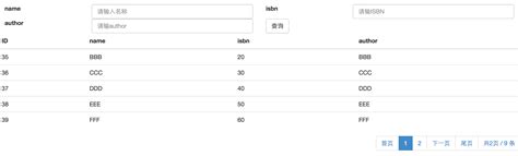 spring data jpa实现分页查询 spring data jpa 分页查询 csdn博客