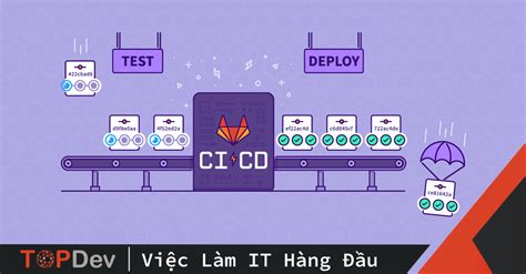 writing your first pipeline using gitlab ci cd by ag medium 48 off