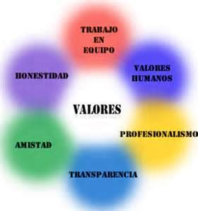 Universidad de Valores Formación Ética y Educación