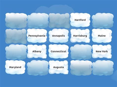 North Eastern States And Capitals Parejas