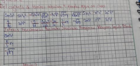 Me Ayudan Es Para Hoy Alumnos Planeaciondidactica Cucea Udg Mx