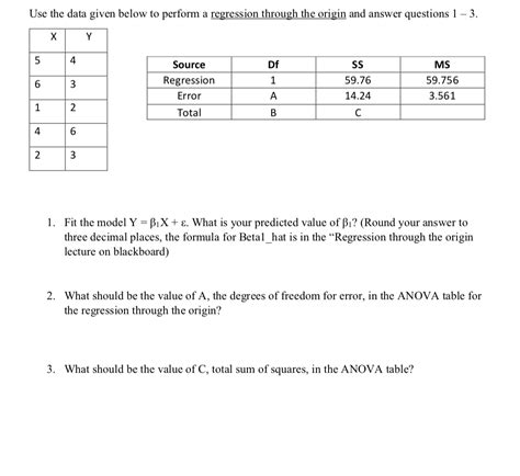 Solved Use The Data Given Below To Perform A Regression Chegg
