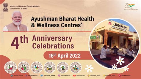 4th Anniversary Celebration Of Ayushman Bharat Health And Wellness