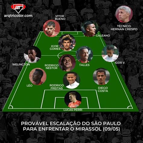 Mirassol X S O Paulo Desfalques Prov Veis Escala Es E Onde Assistir
