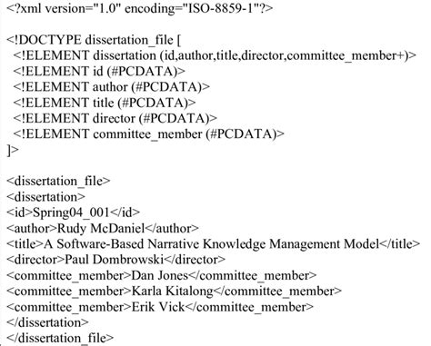 xml with dtd representation download scientific diagram