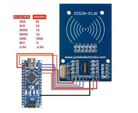 Rc 522 Rfid Interfacing With Arduino Esp8266 And Esp32