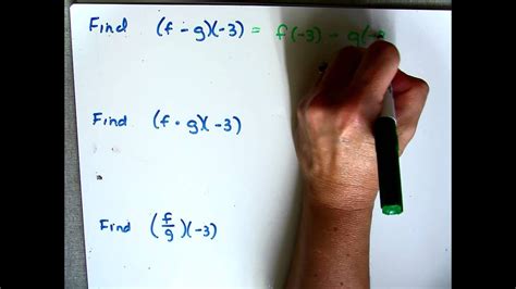 evaluating functions youtube