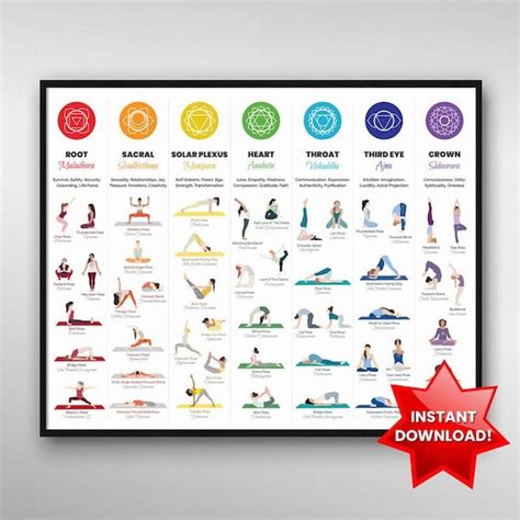 Yoga Print Yoga Poses Chakra Chart 7 Chakras Yoga Print Etsy