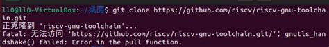 Git Gnutls Handshake Faild Error In The Pull Function Error In