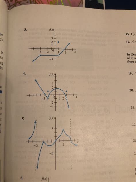 solved 3 2 exercises in exercises 1 6 find all values x a