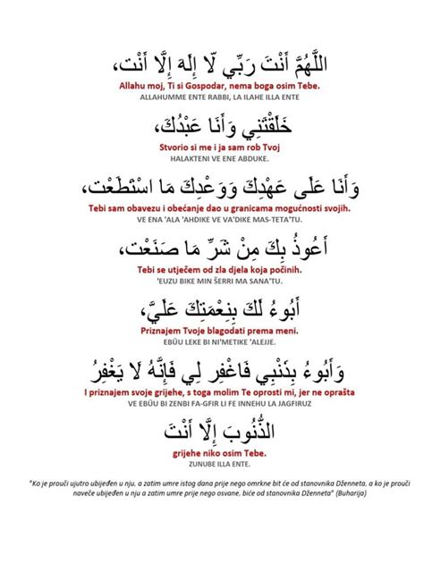 Allahumma Anta Rabbii La Ilaha Illa Anta Dua Inbox Screenshot