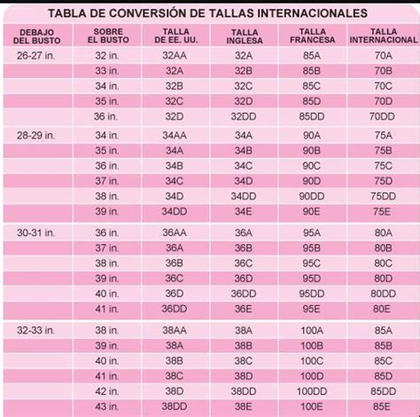Guía De Conoce Tu Talla Correcta De Brasier tyello