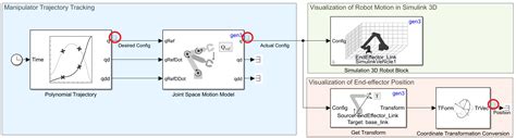 visualize manipulator trajectory tracking with simulink 3d matlab and simulink
