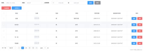 前端接受到后端localdatetime传过来时间为数组的处理方式 preparedstatement 时间类型变数组 csdn博客