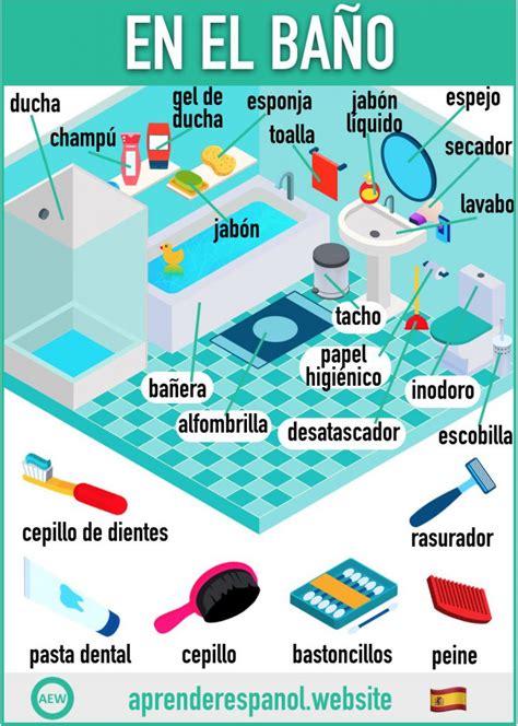 En el baño en español Vocabulario Aprender español