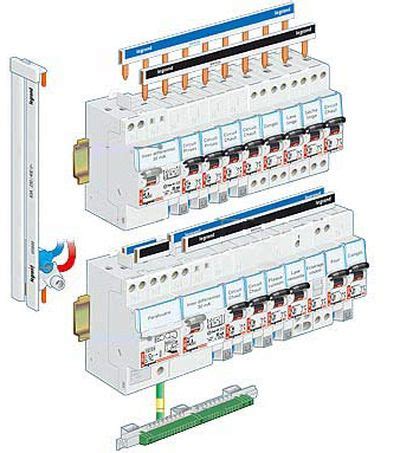 Montage Tableau Electrique Legrand