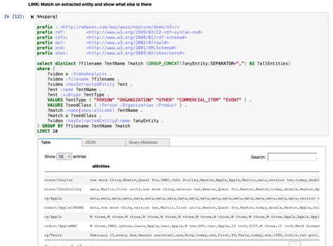 Build A Knowledge Graph On Amazon Neptune With Ai Powered Video