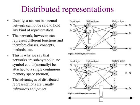 ppt artificial neural networks and adaptive systems powerpoint presentation id 5486839