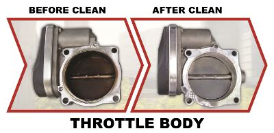 Prostream Petrol Total Fuel System Decarbon And Injector Clean