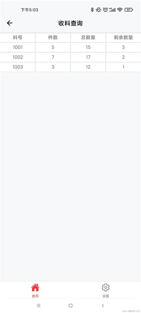 React Native App Ts Zustand React Navigation React