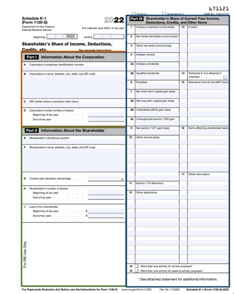 Schedule K 1 Form 1120 S Shareholder S Share Of Income Overview