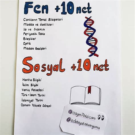 Instagram Da Yks Tyt Ayt Kpss Dgs Lgs Kaydetmeyen Uzulur Sayfa