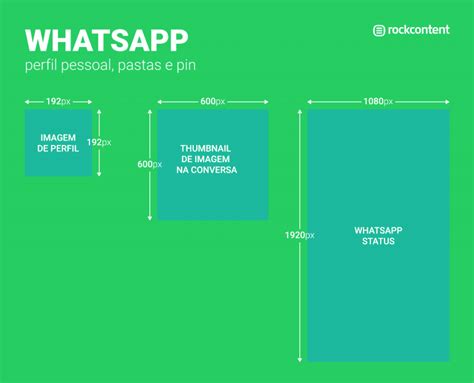 Tamaño de las Imágenes en Redes Sociales 2024 Confere