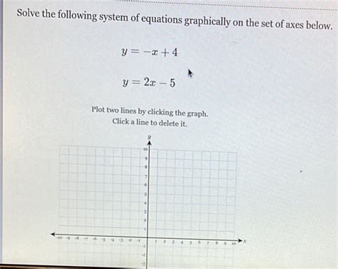 solved solve the following system of equations graphically on the set of axes below y x 4 y