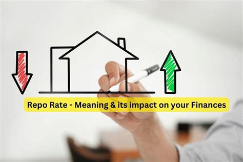 What Is Repo Rate Meaning Its Importance To A Common Man