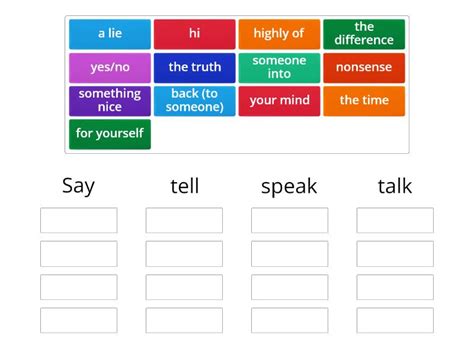 Collocations With Say Speak Tell Talk Ordenar Por Grupo