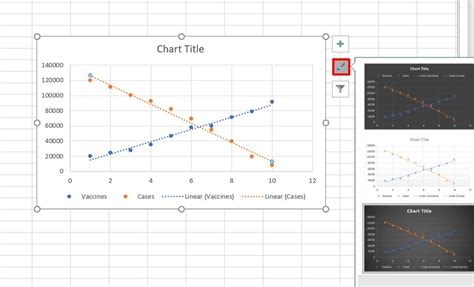 Graphique Excel Avec Deux Courbes De Tendance StackLima