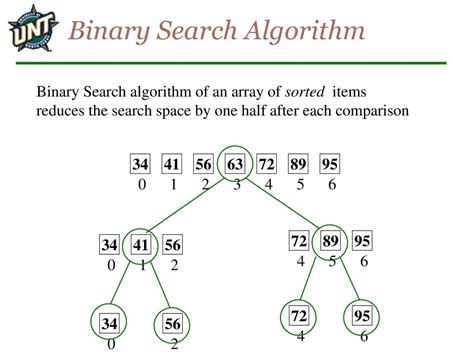 csce 3110 data structures and algorithm analysis ppt download