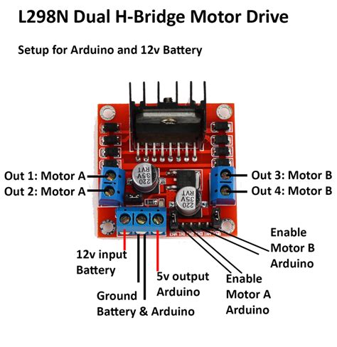 ARDUINO UNO NANO MEGA RASPBERRY PI L298N DUAL H BRIDGE DC MOTOR