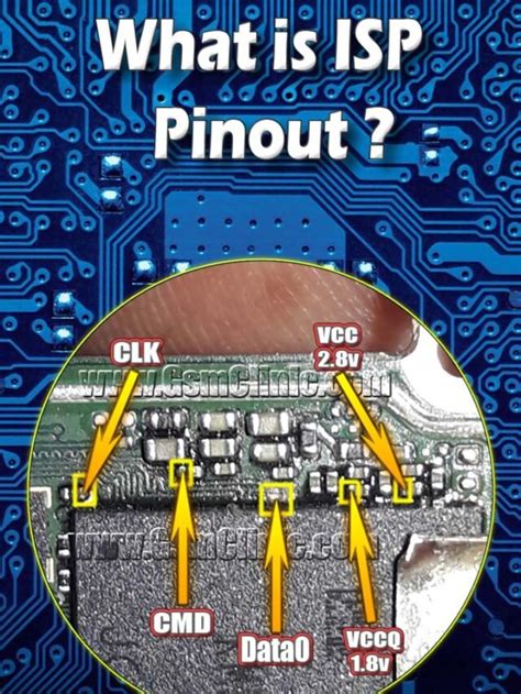 What Is ISP Pinout GsmClinic
