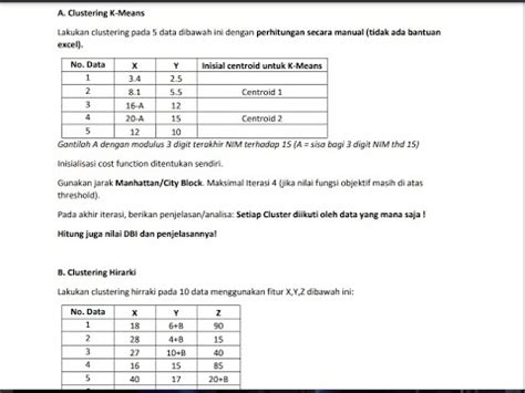 K Means Clustering Clustering Hirarki Perhitungan Manual Data