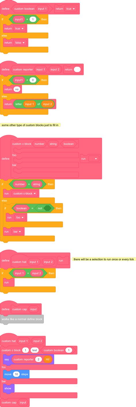 Better Custom Blocks Discuss Scratch