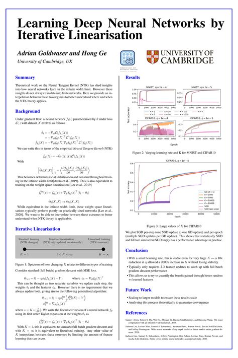 neurips learning deep neural networks by iterative linearisation