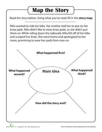 A Map That Shows The Story Of An Old Man
