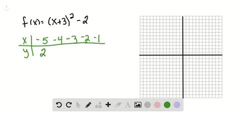 solved sketch the graph of each function f x x 3 2 2