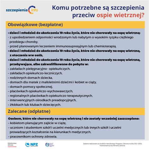 Szczepionka na ospę wietrzną Szczepienia Info