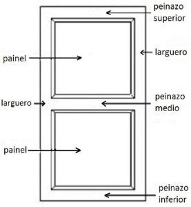 bastidor Glosario ilustrado de arte arquitectónico